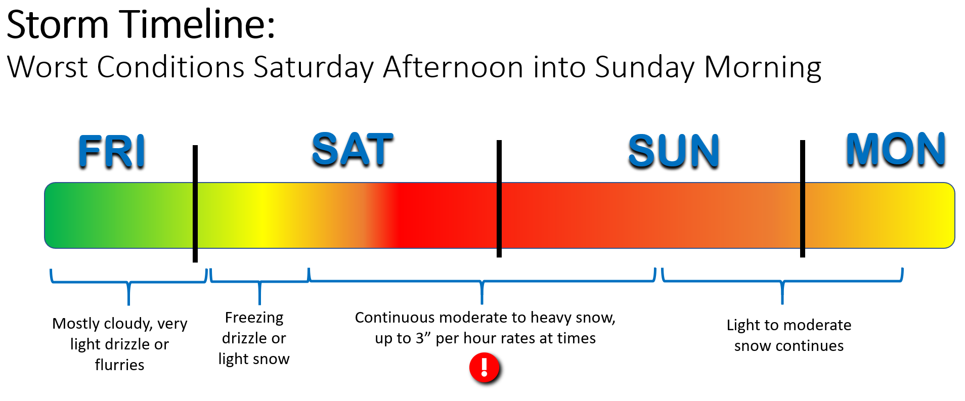 Storm Recap: An extremely slow-moving winter storm delivered the goods ...